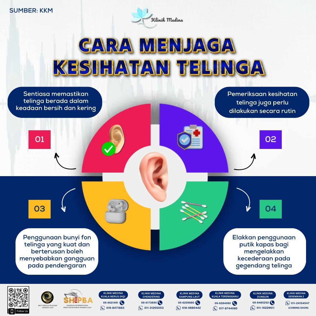 CARA MENJAGA KESIHATAN TELINGA - Klinik Medina Kuala Nerus