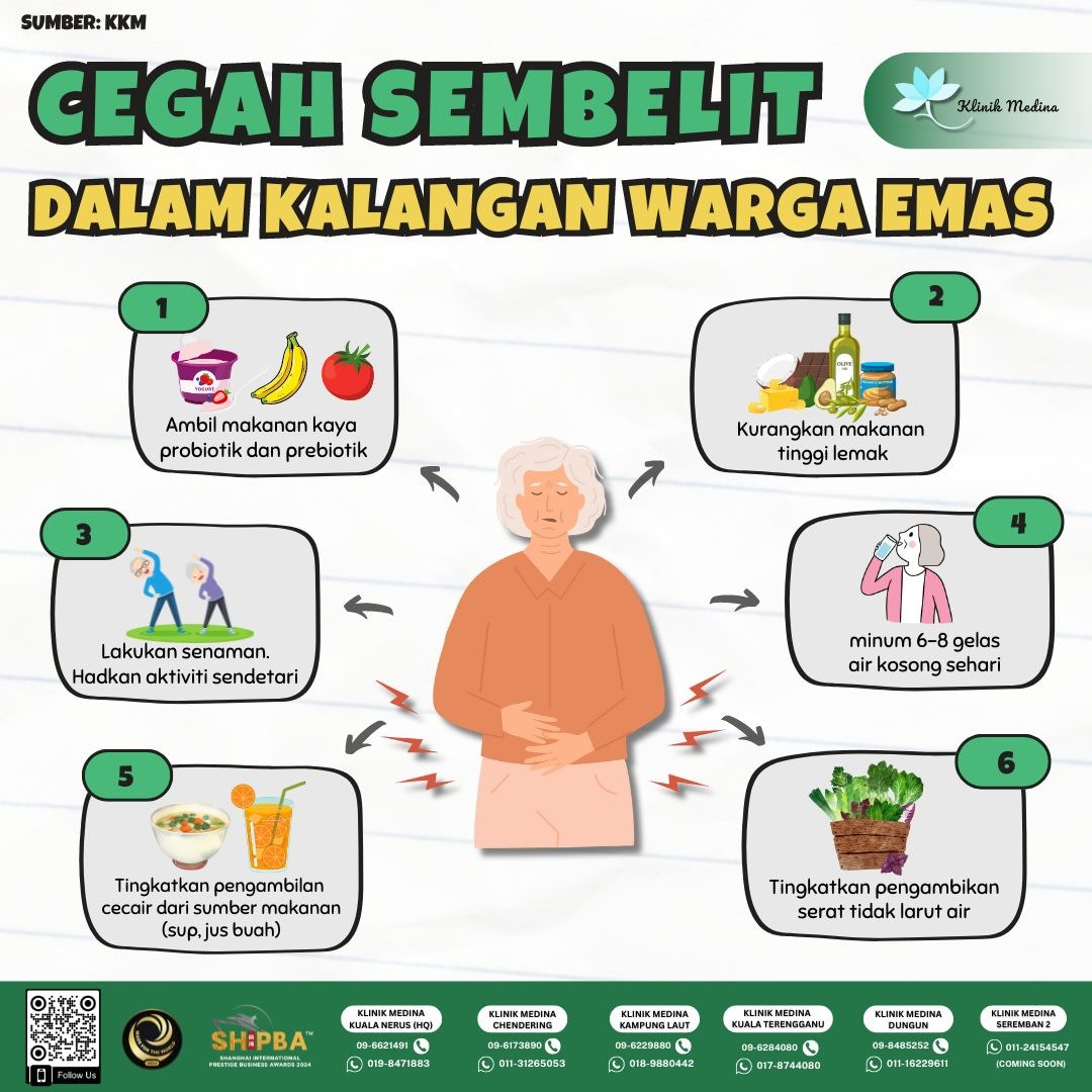 CEGAH SEMBELIT DALAM KALANGAN WARGA EMAS - Klinik Medina Kuala Nerus