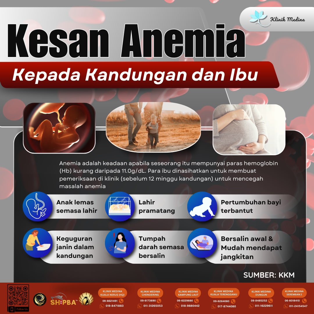 KESAN ANEMIA PADA KANDUNGAN DAN IBU HAMIL - Klinik Medina Kuala Nerus